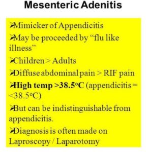 Mesenteric Adenitis - Treatment, Causes, What is, Symptoms, Adults